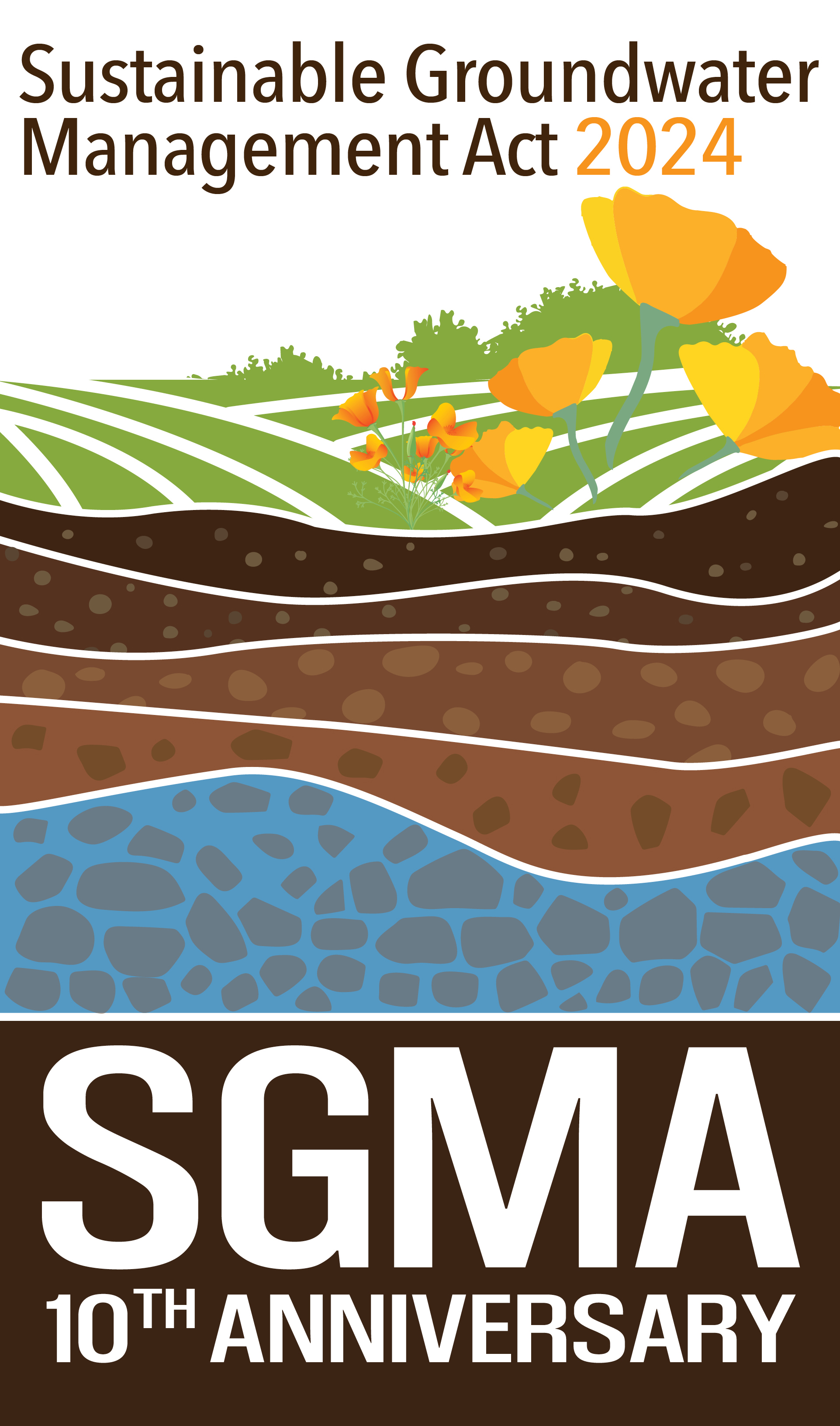 DWR Marks 10 Years of the Sustainable Groundwater Management Act and Progress Made to Protect ...